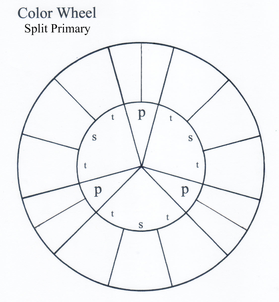 Split Primary Colour Wheel (Worksheet for Zoom Watercolors for Beginne ...